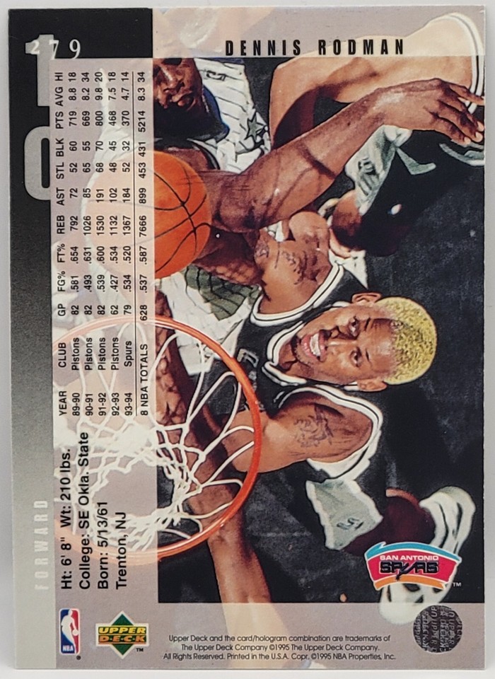 94-95 Upper Deck Dennis Rodman HOF Base Card (San Antonio Spurs) | eBay
