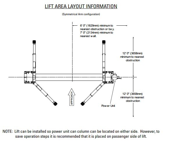Forward BP9 2-Post 9000lb Low Clearance (113" or more) Symmetric Lift ...