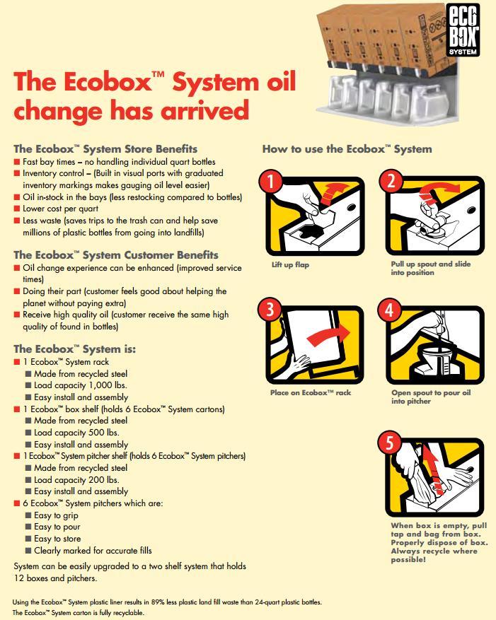 The Ecobox Oil Rack System (3×3) BEST PRICE 1 ea | eBay
