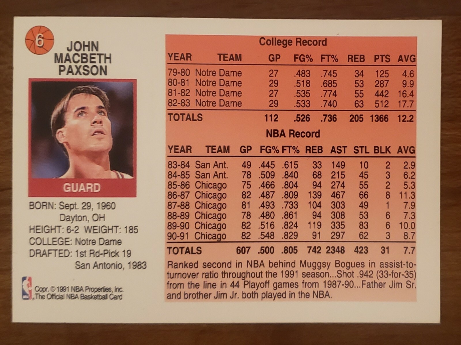 JOHN PAXSON 1991 NBA Hoops Basketball Card #6 Chicago Bulls | eBay