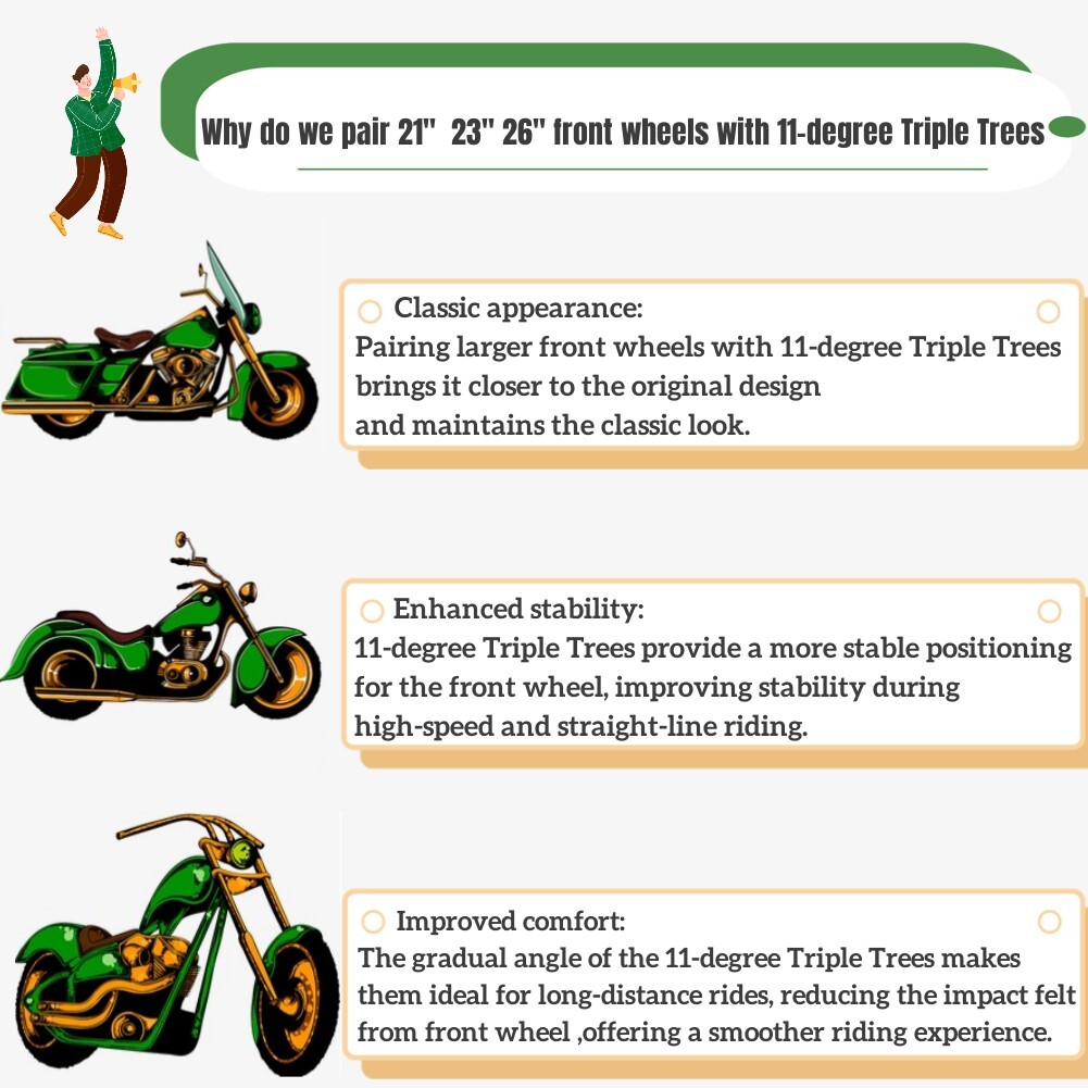 11 Degree Raked Bolt On Triple Trees for Harley 23" 26" Wheels Touring ...