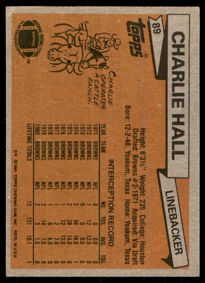 1981 TOPPS CHARLIE HALL. CLEVELAND BROWNS #89 | eBay