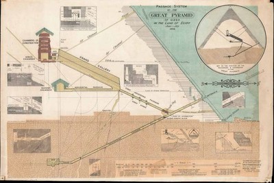 1910 'Passage System of the Great Pyramid of Giza in the Land of Egypt ...
