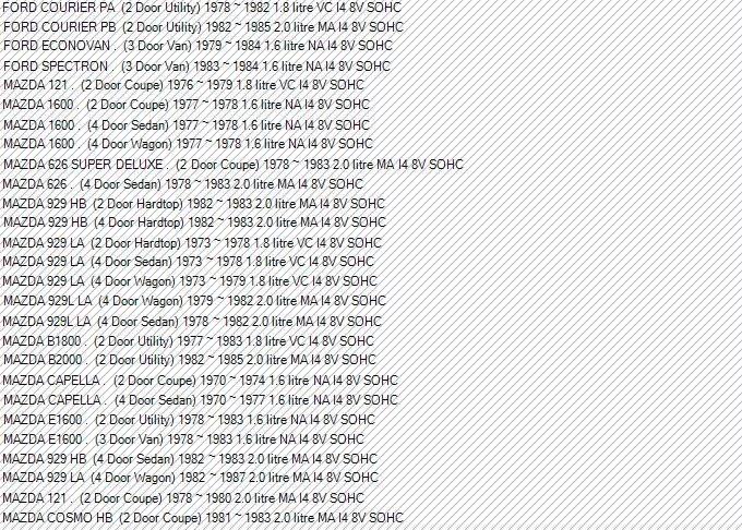 Rocker Cover Gasket Cork Ford Courier PA PB Mazda 121 1600 626 929 1979 ...