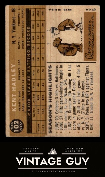1960 Topps #102 Kent Hadley Vintage New York Yankees Baseball Card | eBay