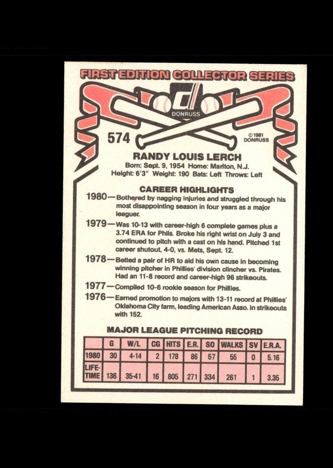 Randy Lerch 1981 Donruss Baseball Card #574 Philadelphia Phillies | eBay
