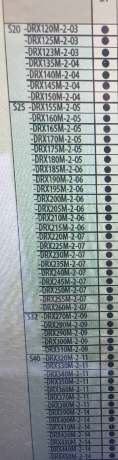 10 Kyocera Carbide U Drill Inserts ZXMT 140408 GM ( PR1230) DRX Magic ...