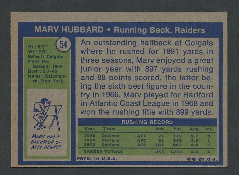 1972 Topps #54 MARV HUBBARD Oakland Raiders ROOKIE - EX - Flawless ...