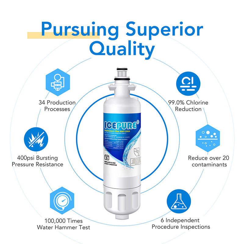 Replacement For LG LT700P LFX28968ST LFX28968SW LFX28978SB Water Filter ...