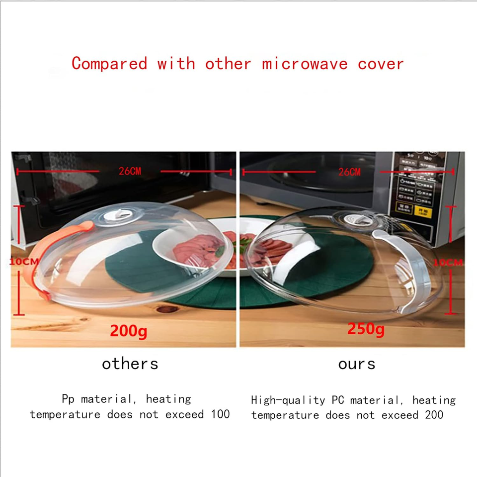 Microwave Splatter Cover for Food,Clear Microwave Splash Guard Cooker ...