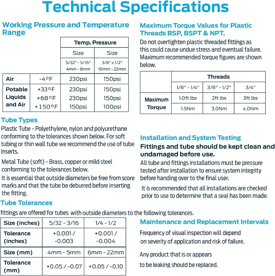12pcs White Plastic Union Connector 1/4-in OD x OD, Copper,White | eBay