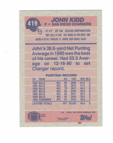 John Kidd San Diego Chargers P #419 Topps 1991 Football Card | eBay