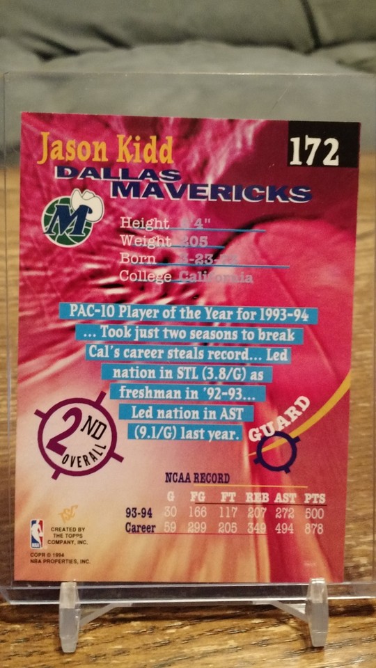 1994 Topps Stadium Club Jason Kidd Draft Rookie Card | eBay