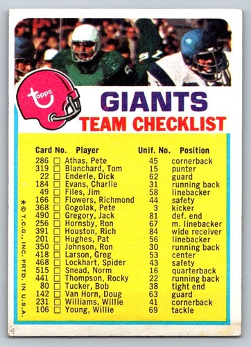 1973 Topps Football Team Checklists Unmarked Lot of 23 Cards | eBay