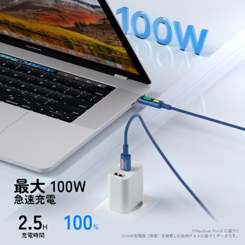 Haribo USB-C Cable 1.5m 100W PD Fast Charge LED Display USB 2.0 Gummy ...