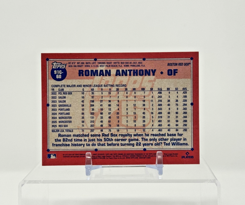 2026 Topps Series 1 - Roman Anthony - Rookie Silver Mojo Refractor | eBay