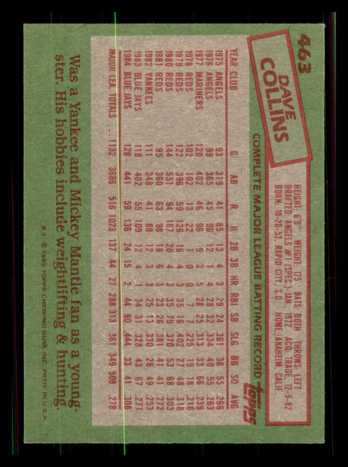 1985 Baseball 1985 Topps Dave Collins Toronto Blue Jays #463 1 | eBay