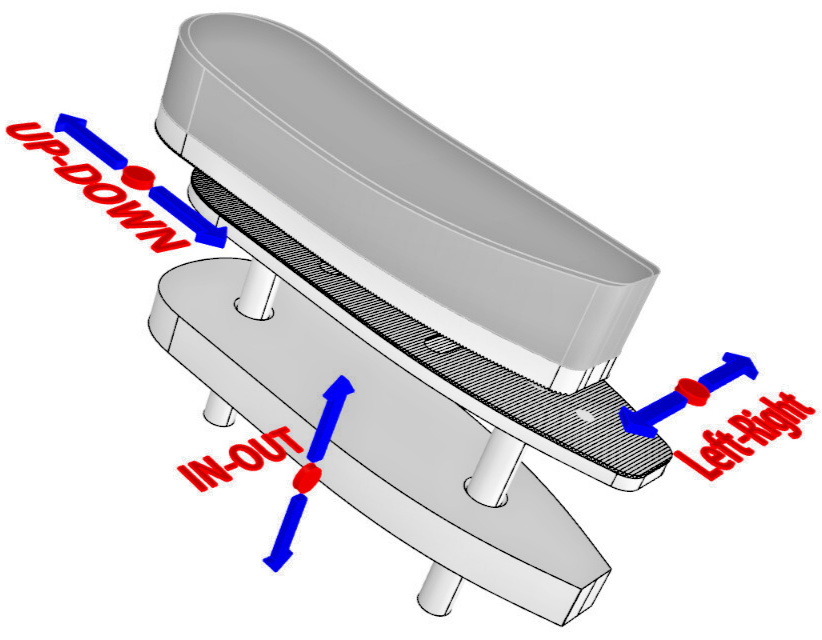 Thumb Wheel Adjustable Butt Plate 3 Way - Fits Browning Cynergy CX ...