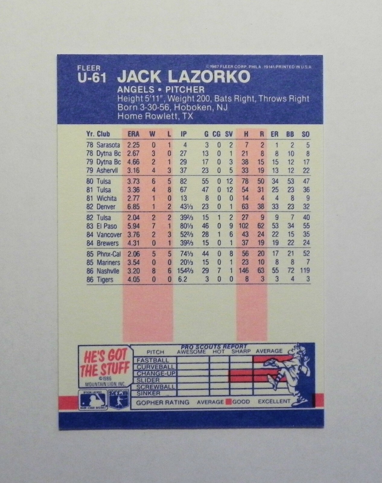 JACK LAZORKO 1987 Fleer GLOSSY Update Card U-61 _ Exact Card (A) | eBay