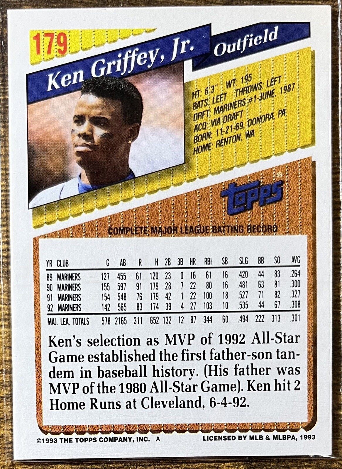 1993 Topps #179 Ken Griffey Jr. HOF Seattle Mariners NMMT | eBay