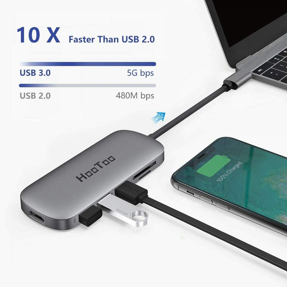 HooToo USB C Hub 7 in 1 USB C to 4K HDMI Adapter 100W PD Charging 3 USB ...