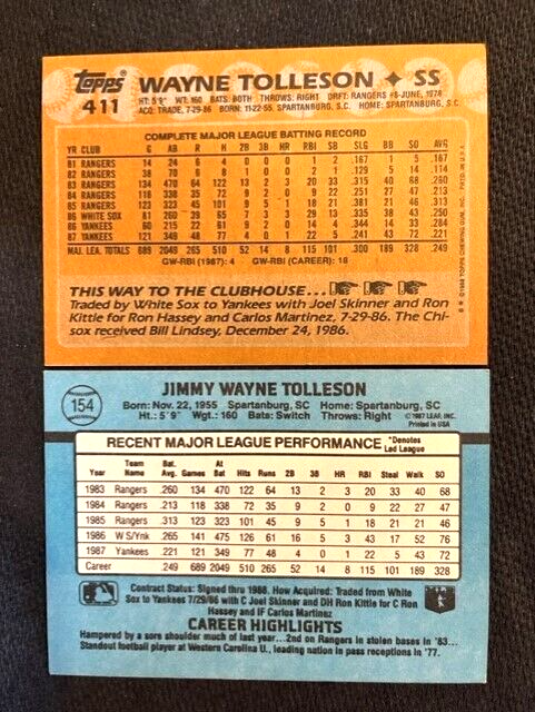 MLB - Wayne Tolleson 1988 Topps & 1988 Donruss Baseball - Yankees | eBay