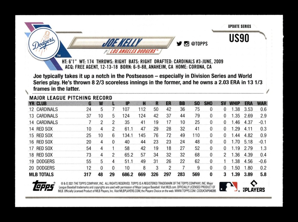 2021 Topps Update Series Joe Kelly #US90 LA Dodgers | eBay