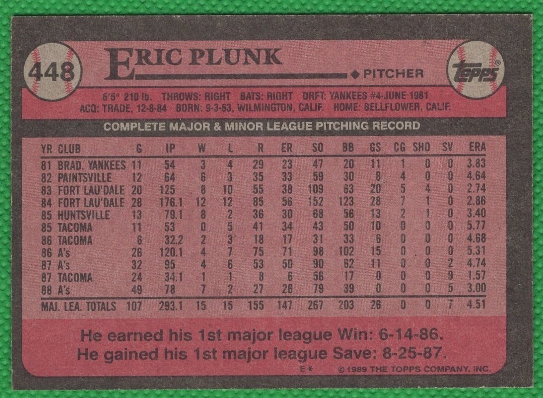 1989 Topps - #448 Eric Plunk for sale online | eBay
