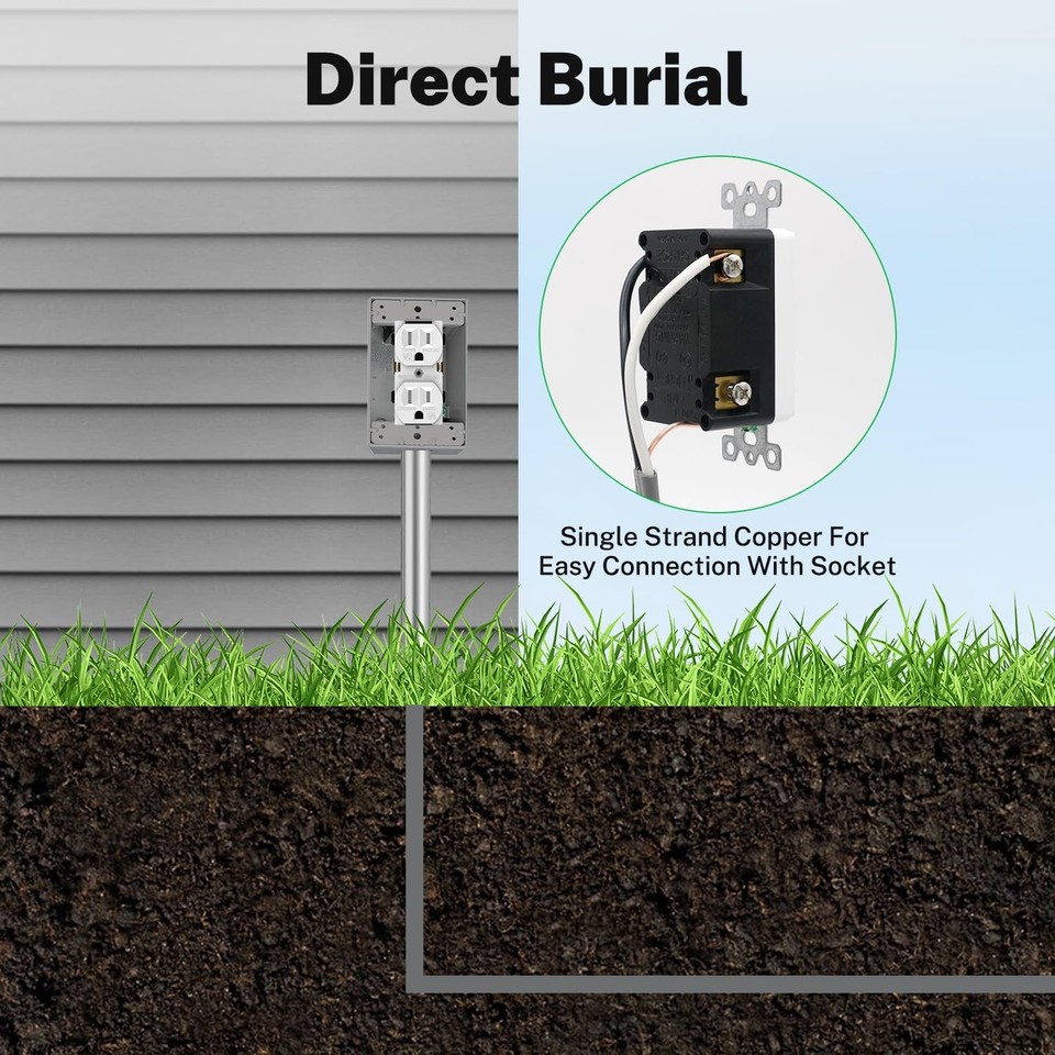 FIRMERST 12/2 UF Wire Outdoor Direct Burial Underground Feeder Cable ...