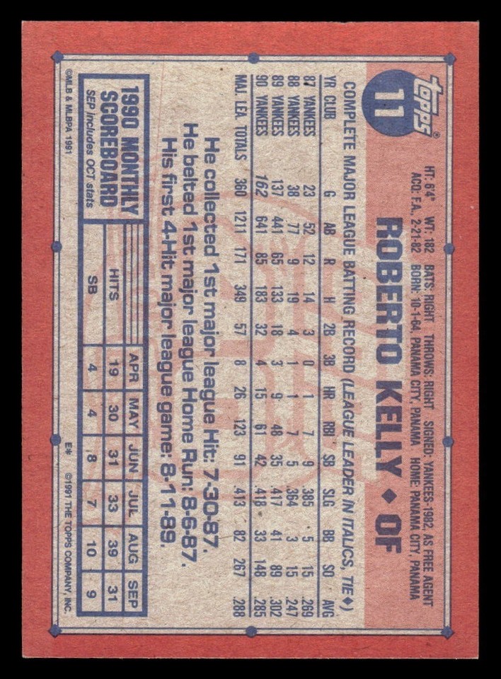 1991 Topps Desert Shield Baseball #11 Roberto Kelly NM/MT *f2 | eBay