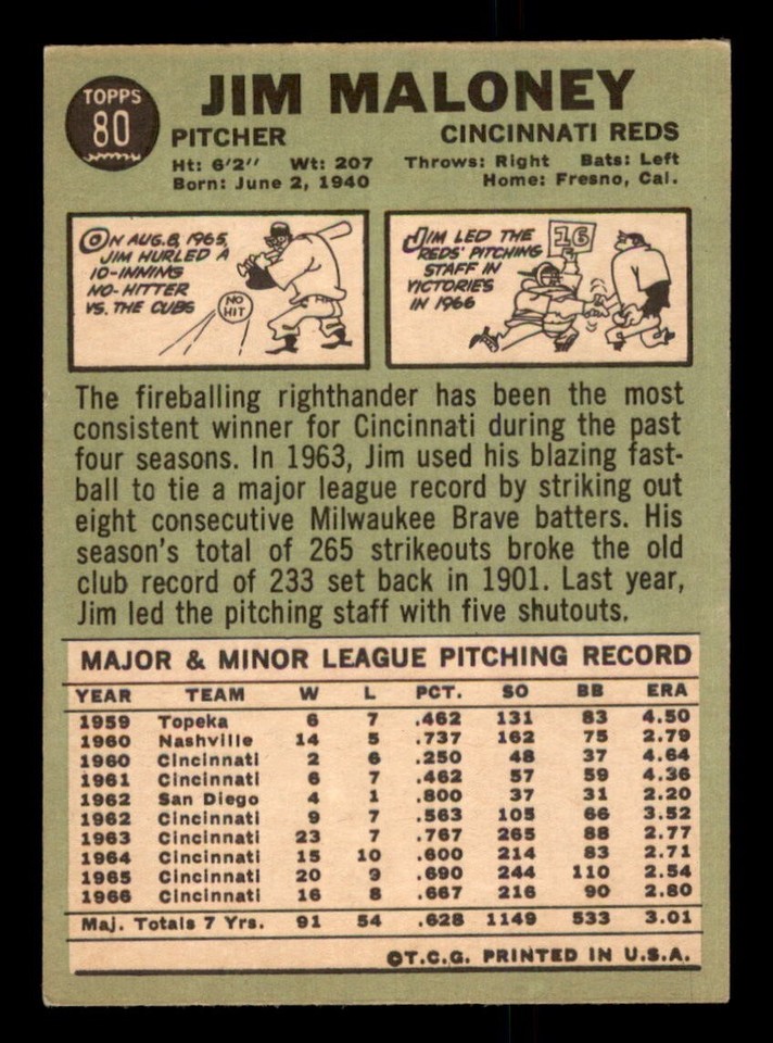 1967 Topps Baseball #80 Jim Maloney EX *e2 | eBay