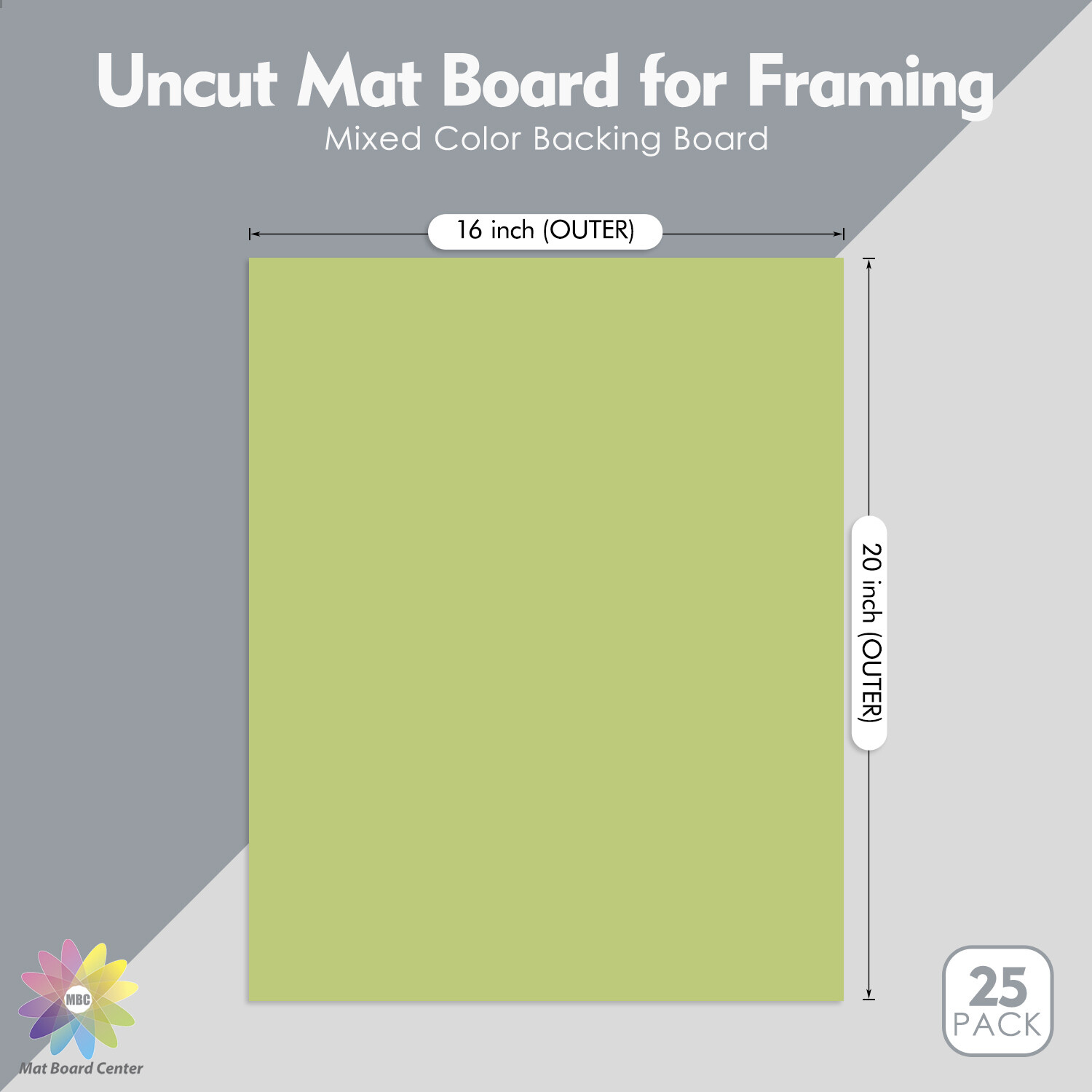 25-Pack Uncut Photo Mat Boards Full Sheet for Art Prints Photos Prints ...