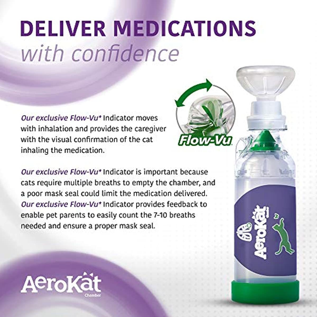 AEROKAT Feline Aerosol Chamber Inhaler Spacer for Cats and Kittens ...