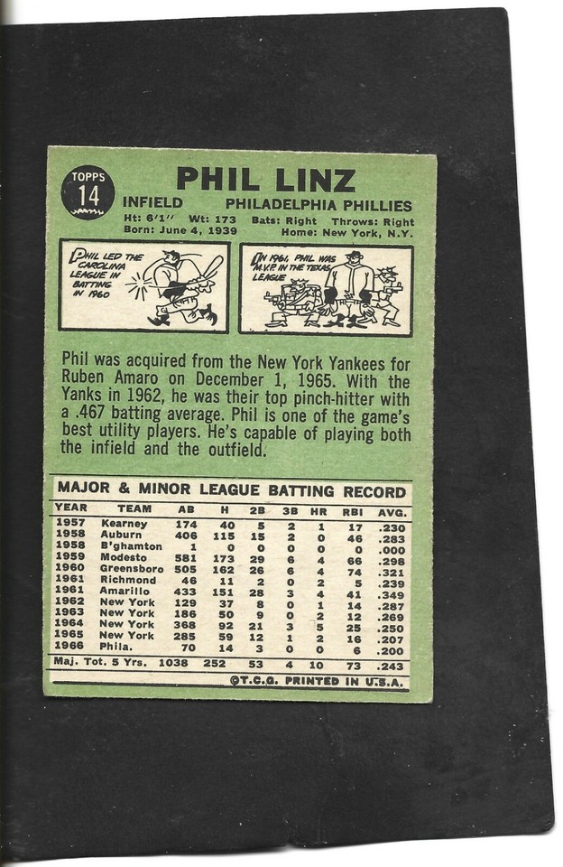 1967 Topps MLB # 14 Phil Linz | eBay