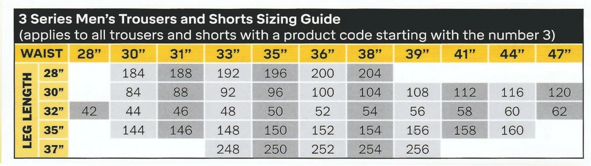 Sizing Information – Axmen Workwear