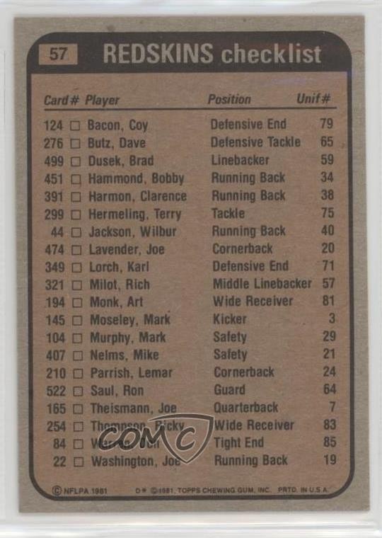 1981 Topps Team Leaders Wilbur Jackson Art Monk Lemar Parrish Coy Bacon ...