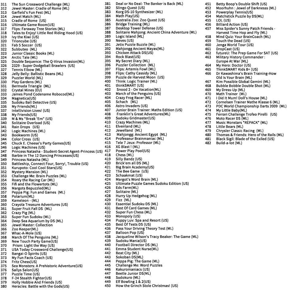 482 en 1 Jeu NDS Cartouche de Jeu DS Jeu Pack Super Combo pour DS NDS ...