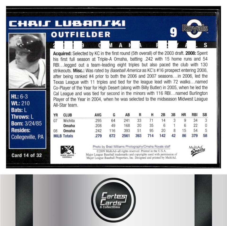 Chris Lubanski 2009 Multi-Ad Omaha Royals #14 Kansas City | eBay
