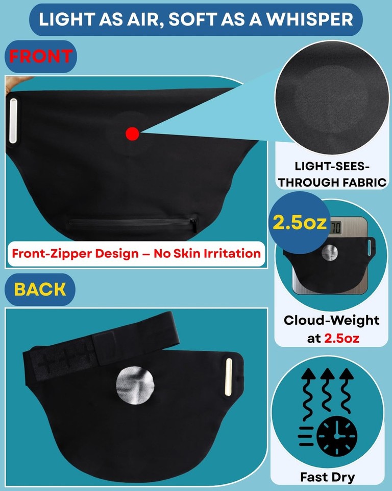 Ostomy Belt, Ostomy Bag Covers for Women, Discreet Colostomy Bags Cover ...