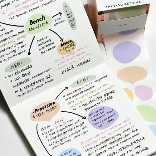 100PCS/Set DIY Memo Pad Pull-out Design Tearable Notepad Students Gift ...