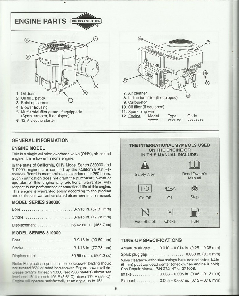 BRIGGS & STRATTON ENGINE Model 28N700 287700 28P700 Operating ...