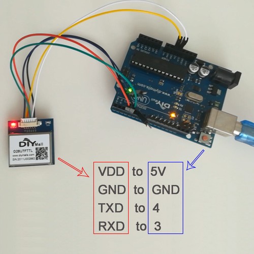 G28U7FTTL GPS Receiver Module 1-10Hz w/GPS Ceramic Antenna for RC ...