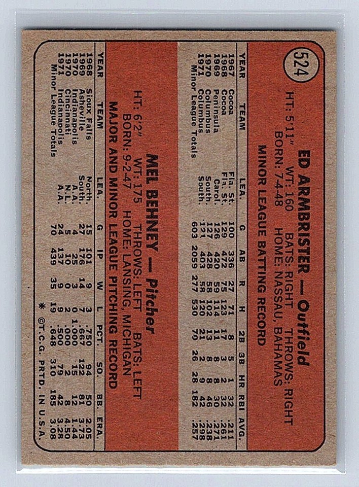 1972 Topps #524 Reds 1972 Rookie Stars (Ed Armbrister / Mel Behney) | eBay