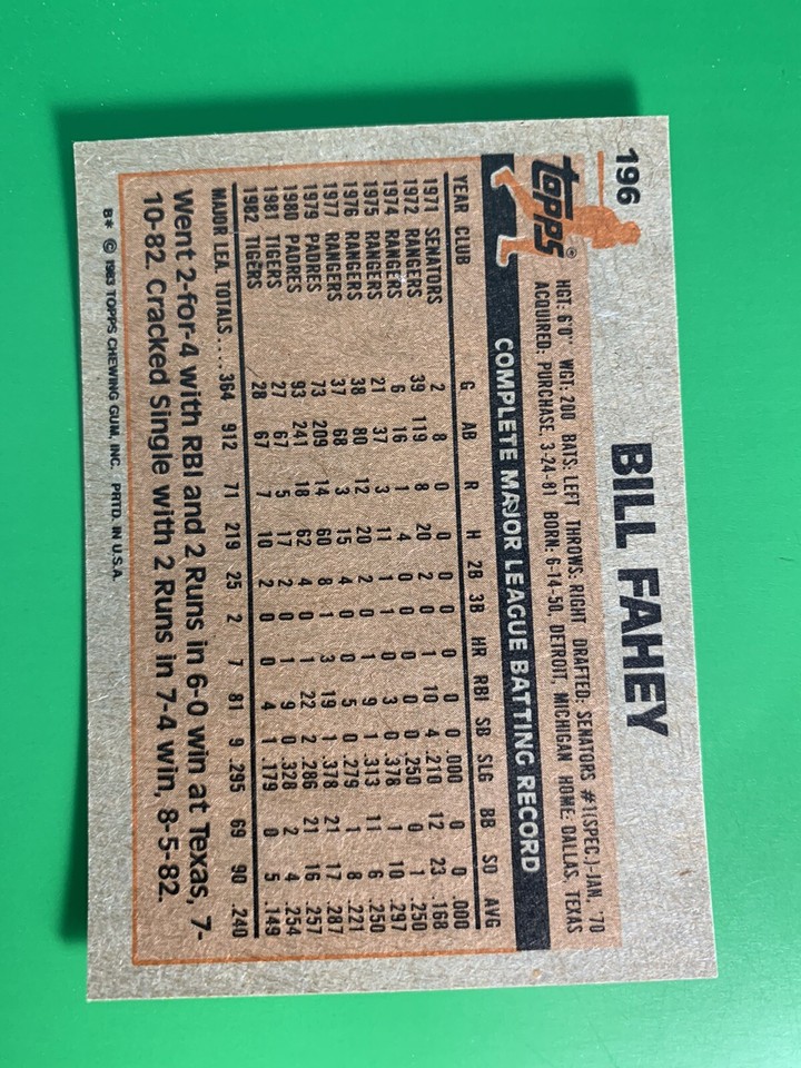 1983 Topps Bill Fahey #196 Detroit Tigers | eBay