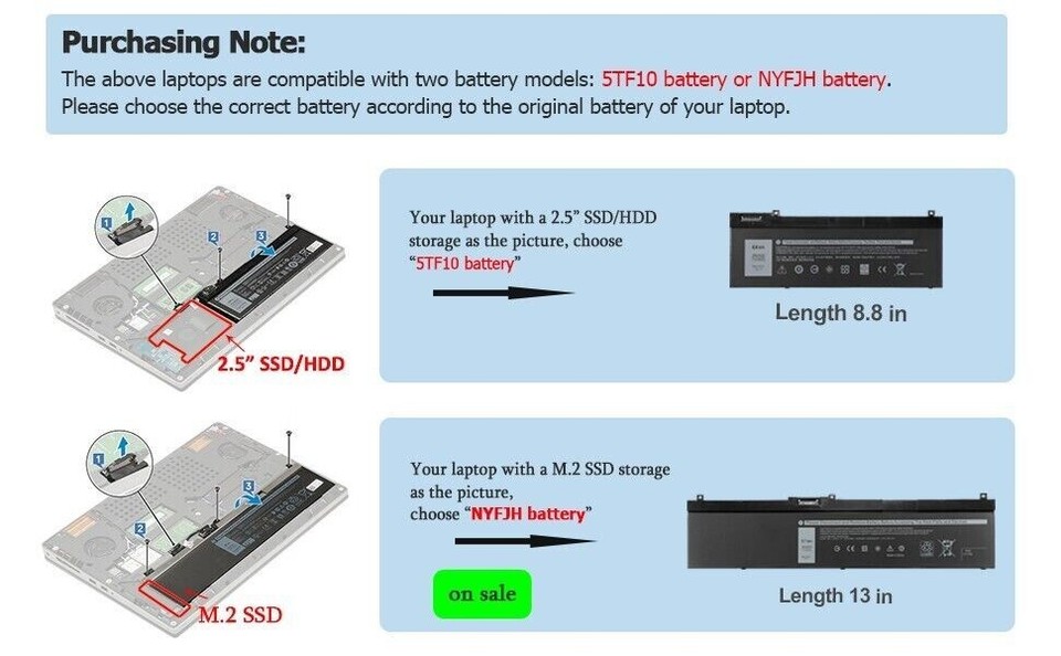 NYFJH Battery For Dell Precision 7330 7530 7540 7730 7740 P74F P34E ...