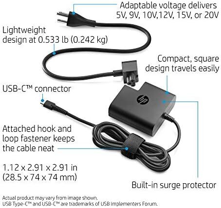 Compact 65W USB-C Travel Power Adapter for Fast Charging Anywhere | eBay