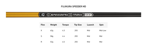 NEW Fujikura Speeder MD Stiff Stock Taylormade Wood Shaft from R7 Quad ...