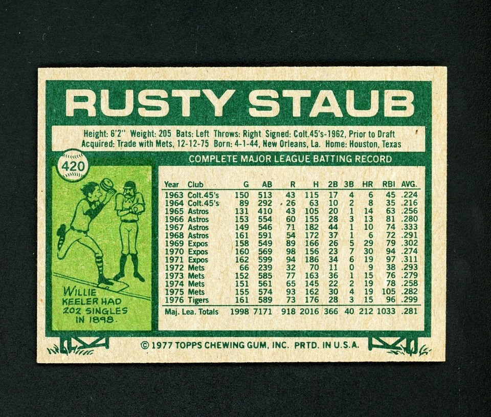 Rusty Staub 1977 Topps All-Star - Detroit Tigers #420 EX-MT | eBay