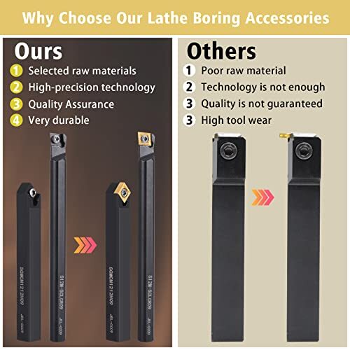 VerLich Lathe Turning Tools,S12M SCLCR09/SCLCR1212H09/SCLCL1212H09 ...