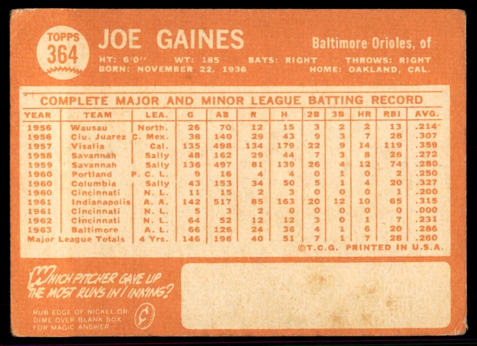 1964 Topps Baseball Card Joe Gaines Baltimore Orioles #364 | eBay